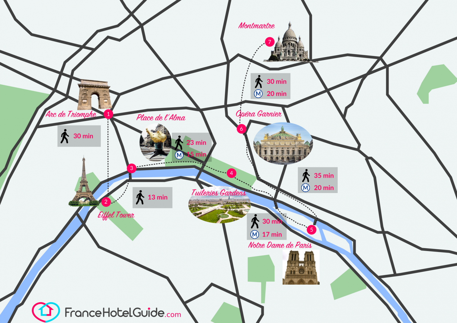 Itinerary: 1 Day in Paris - Must Do & Must See (Map Included)