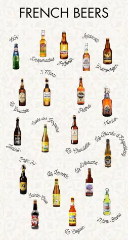 These Are the 19 Most Famous French Beers