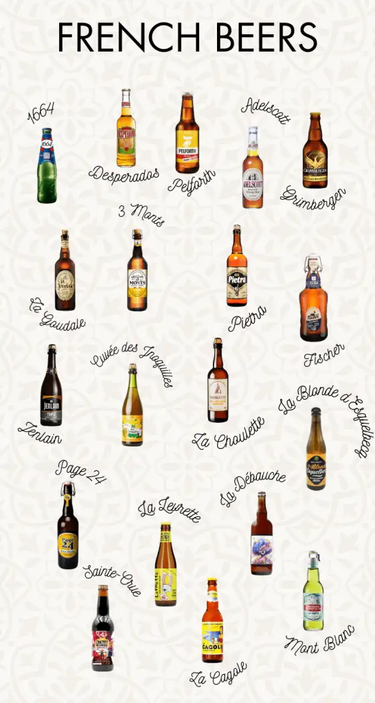 These Are the 19 Most Famous French Beers