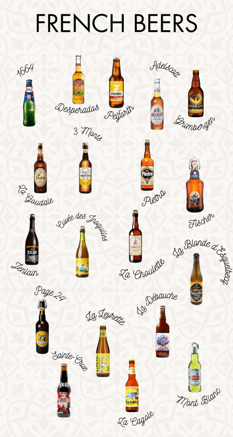 These Are the 19 Most Famous French Beers