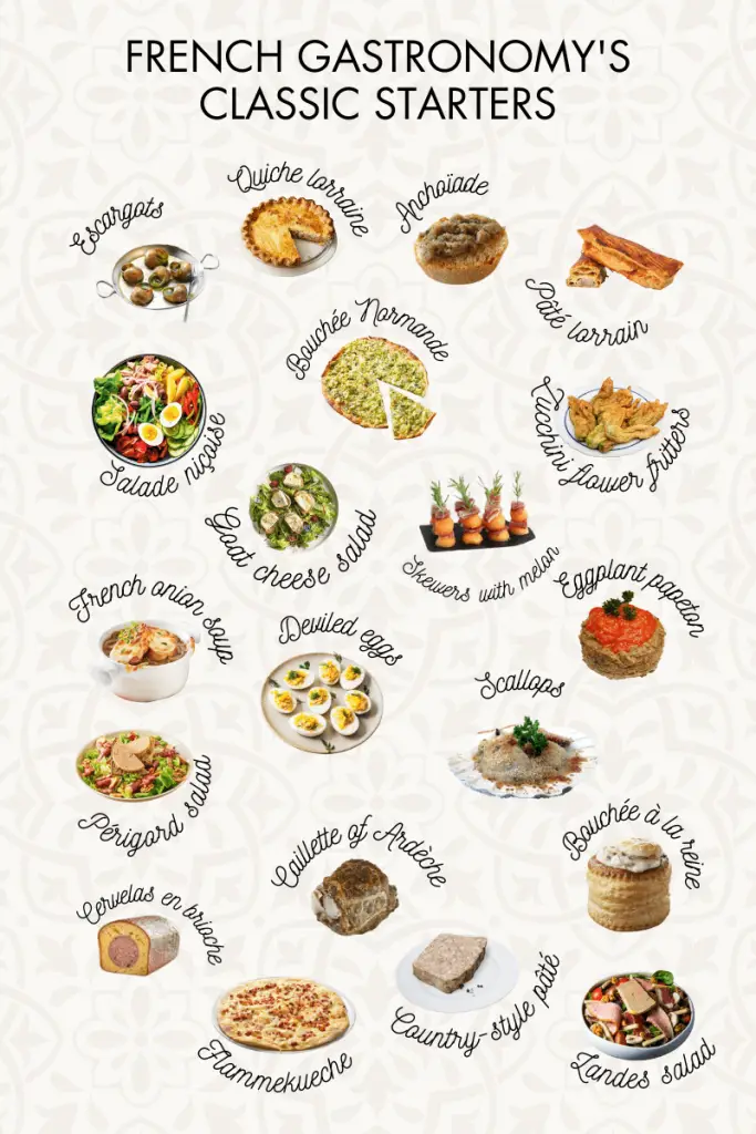 The 20 Best Traditional and Classic French Starters