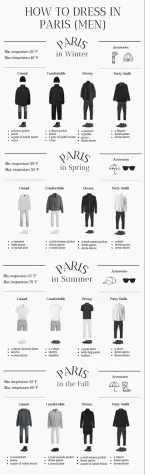 What to Wear in Paris According to Season (guide with photos)