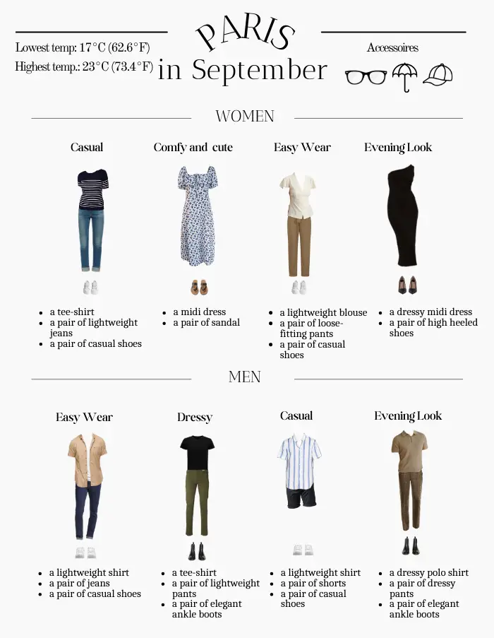 What to Wear in Paris in September (Recommended Outfits + Packing List)