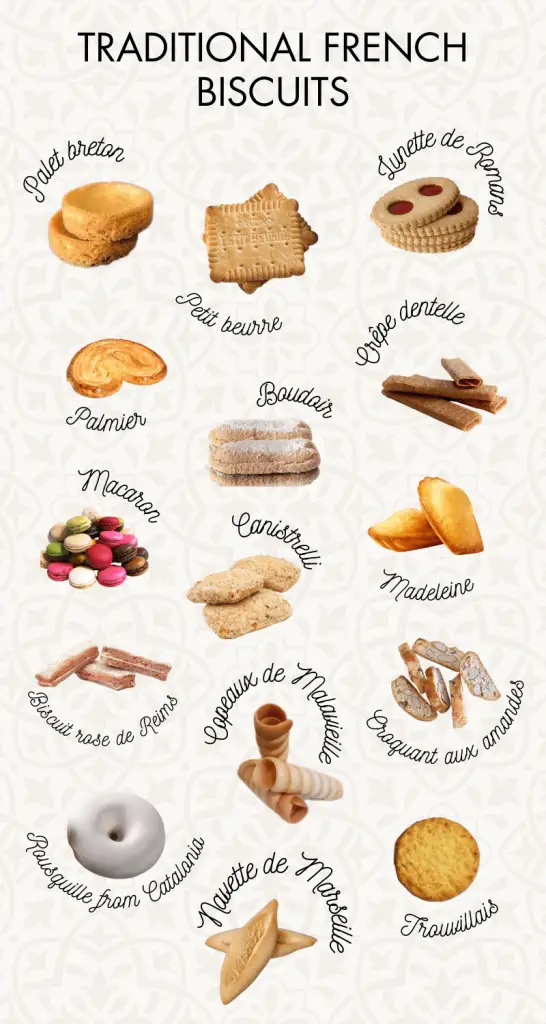 15 Traditional French Biscuits Everyone Wants To Try