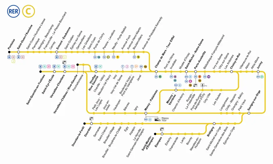 Comment se rendre de l'aéroport d'ORLY au centre de Paris ? Nos conseils