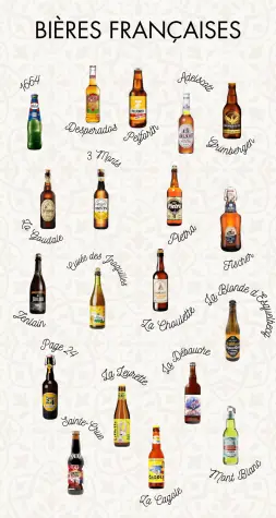Ceci sont les 19 bières françaises les plus connues