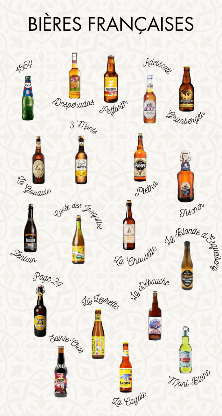 Ceci sont les 19 bières françaises les plus connues