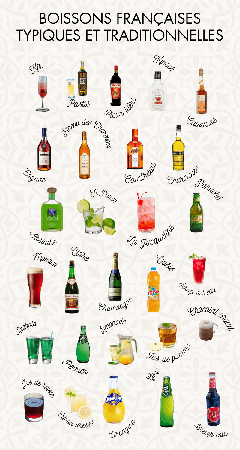 28 boissons typiques françaises (autre que le vin) à goûter sans faute