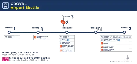 Peut-on passer toute la nuit à l'aéroport CDG ? Où dormir