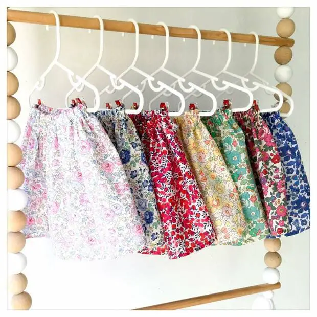 TOP 10 meilleurs magasins vintages à Paris